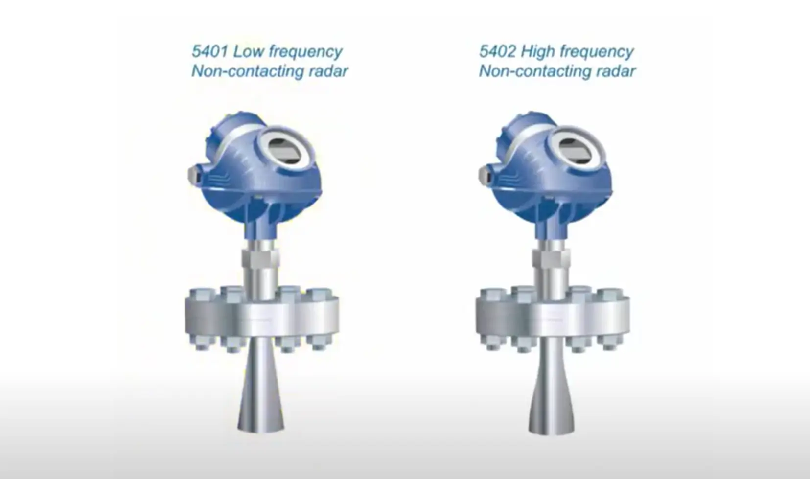 Rosemount 5408 (5400 Series) Non-Contacting Radar | JCSCMRO